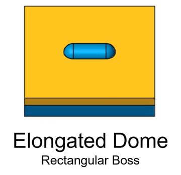 How to design for plastic staking