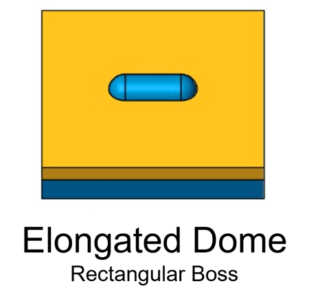 How to design for plastic staking