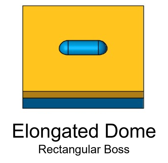 How to design for plastic staking