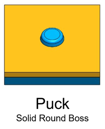 How to design for plastic staking