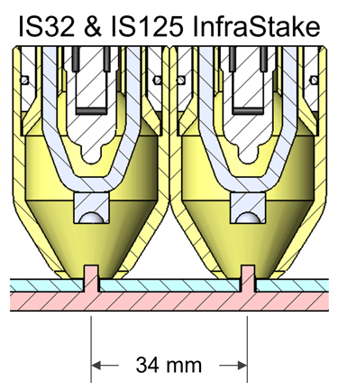 How to design for plastic staking