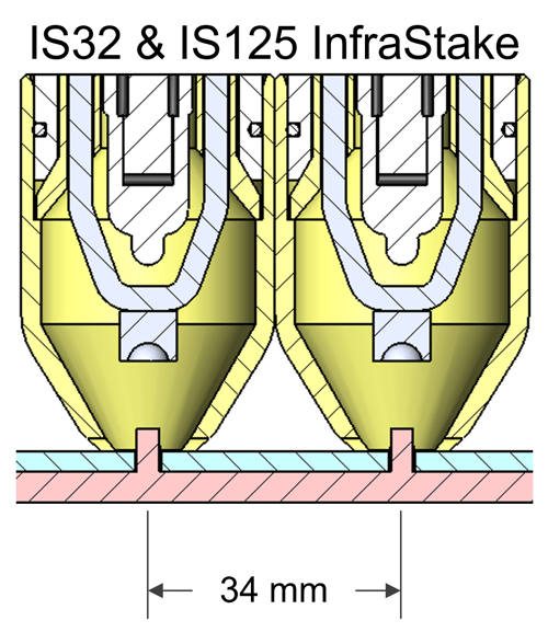 How to design for plastic staking