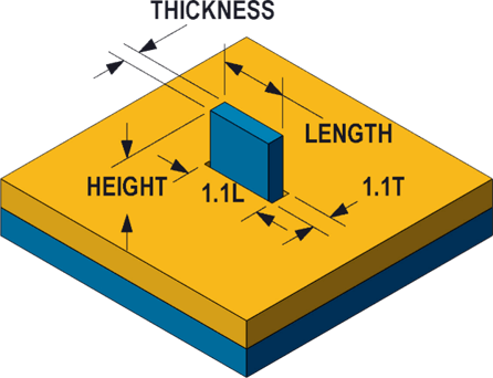 How to design for plastic staking