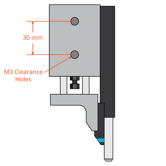 Getting nanoSTAKE on your next project