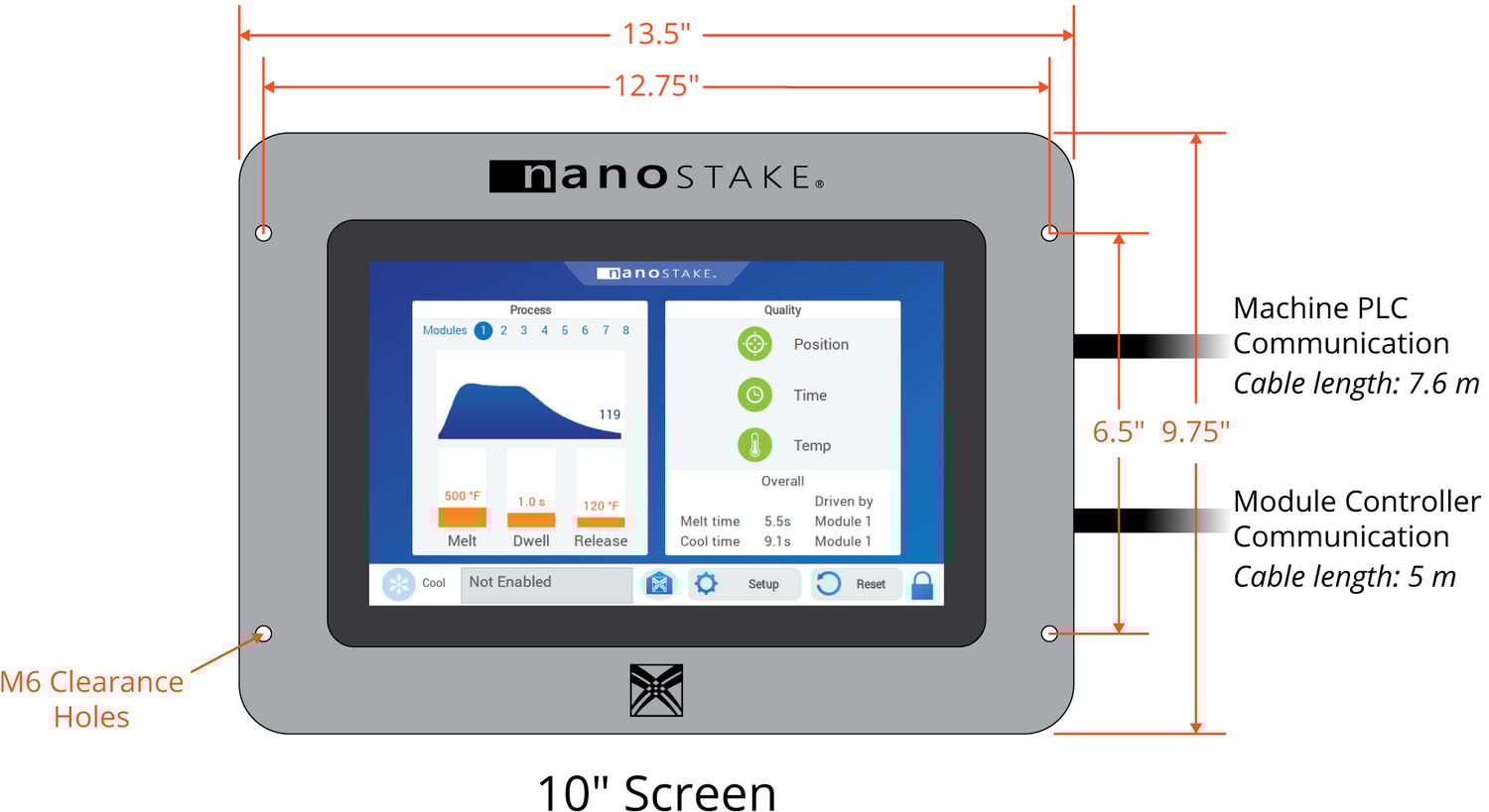 Getting nanoSTAKE on your next project