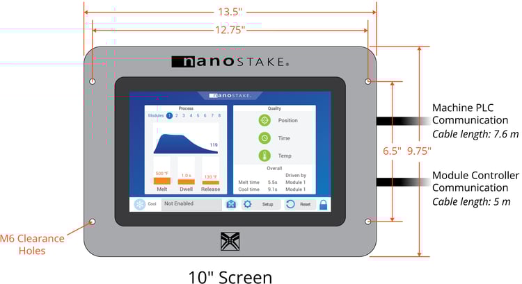 Getting nanoSTAKE on your next project